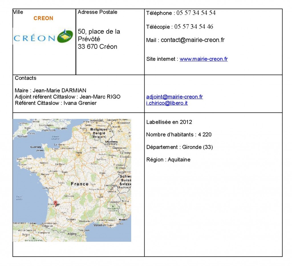 Créon – 33670 | Cittaslow France